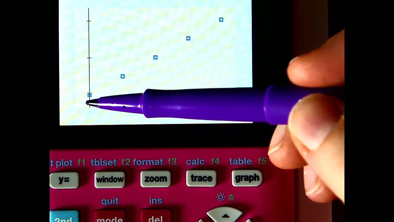 Equation of a Line (Section 3.2) Part 1 - YouTube