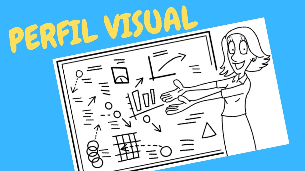 PERFIL VISUAL - Como você APRENDE? - YouTube