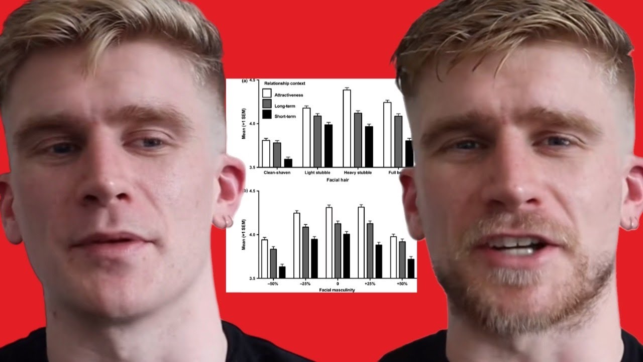 Women's Facial Hair Preferences: Shaved vs. Patchy Beard vs. Stubble vs. Full Beard - YouTube