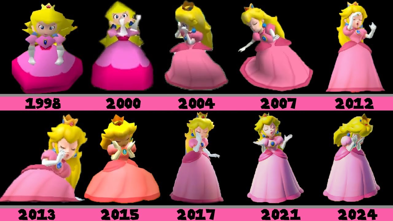 Evolution of Princess Peach Dying Losing in Mario Party Games (1998 ...