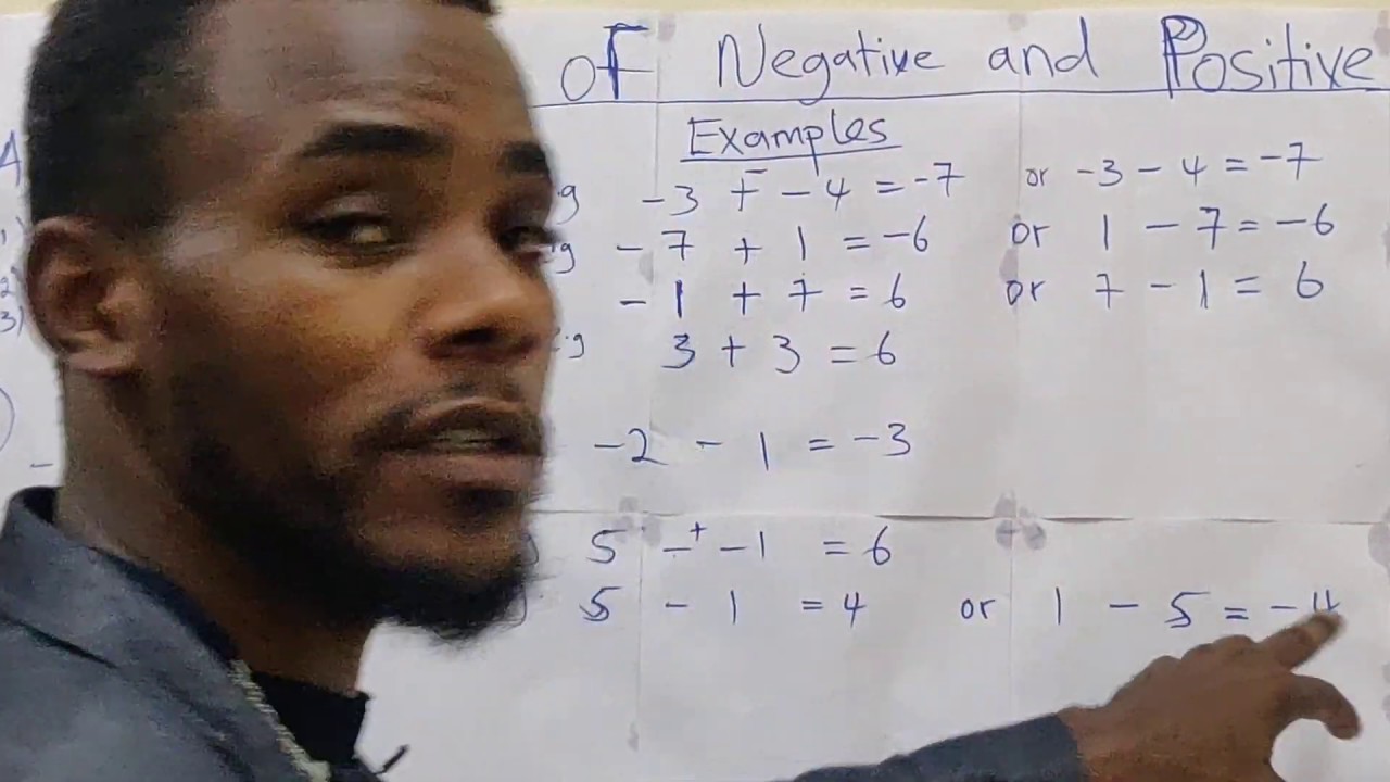 The Things You Need To Know Before Becoming A Mathematician YouTube the-things-you-need-to-know-before-becoming-a-mathematician-youtube