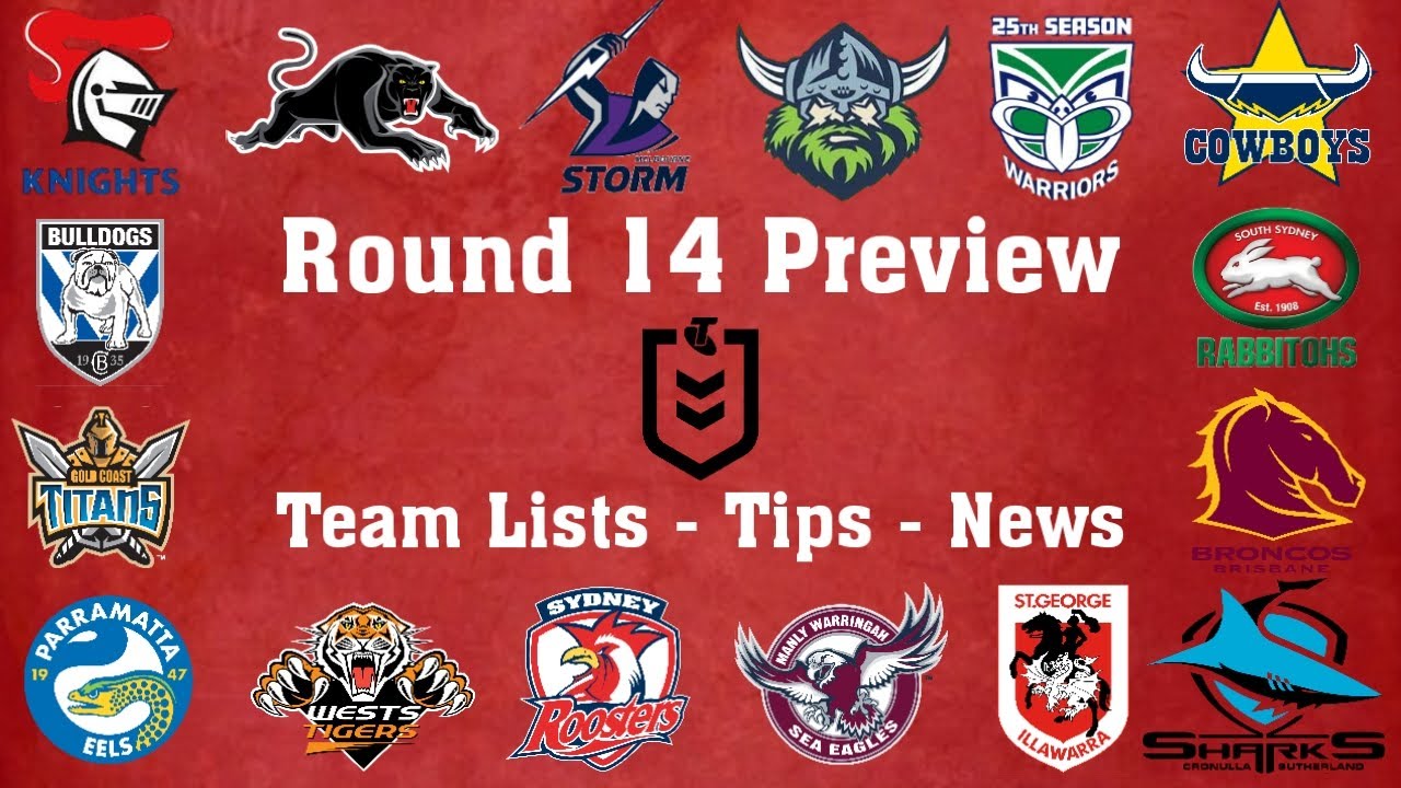 NRL Round 14 Preview 2020 - YouTube