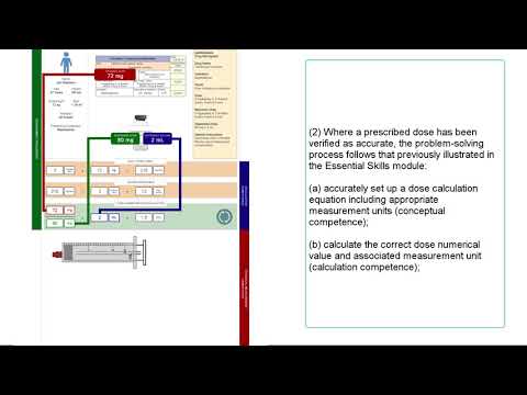safeMedicate's Blog — safeMedicate New Curriculum Exemplars