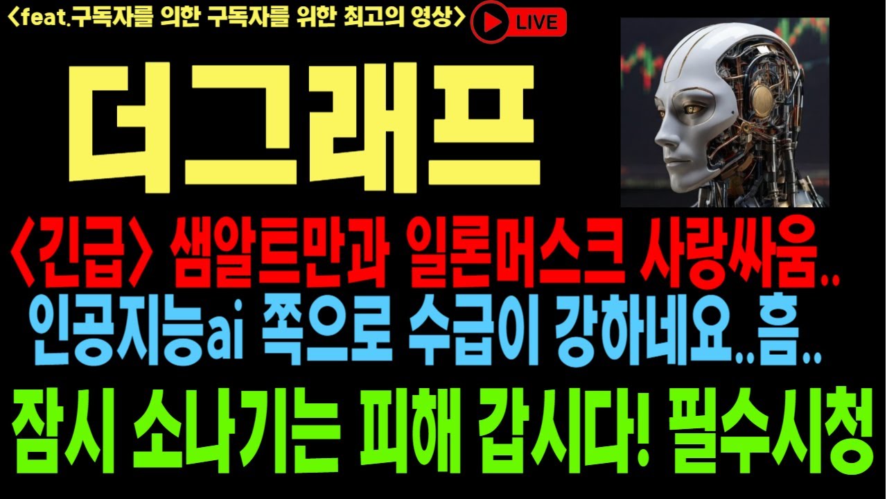 더그래프 더그래프코인 더그래프코인전망 샘알트만 일론머스크 인공지능ai 코인전망 비트코인 이더리움 도지코인 Youtube