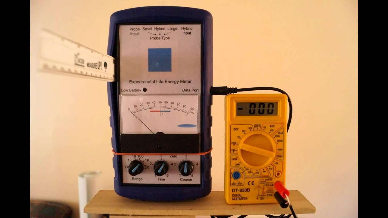 Exploring Human Energy - YouTube