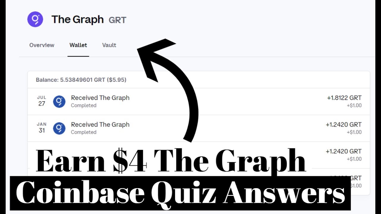 Earn Free 4 The Graph Crypto GRT Coinbase Quiz Answers YouTube earn-free-4-the-graph-crypto-grt-coinbase-quiz-answers-youtube