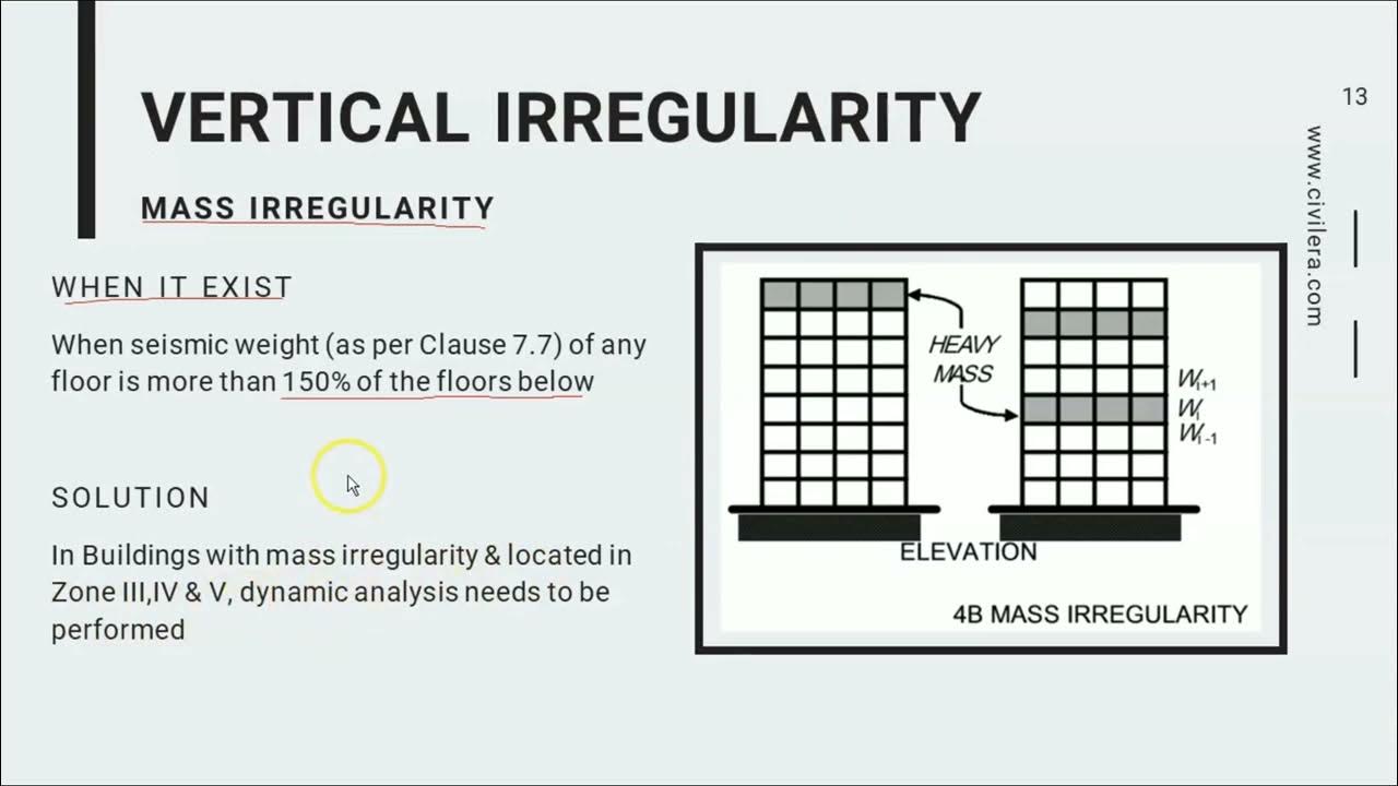 vertical Irregularity in building for seismic dynamic analysis - YouTube