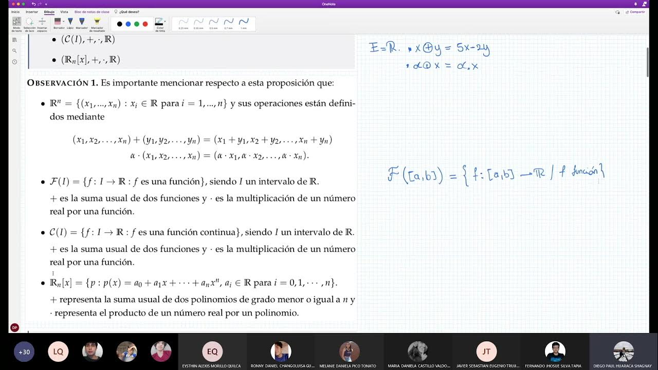 Álgebra lineal - Clase 13 - YouTube