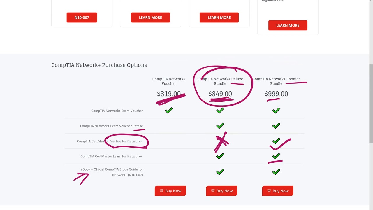 Day 1 What is CompTIA Network+ How to Begin Networking Carrier CCNA ...