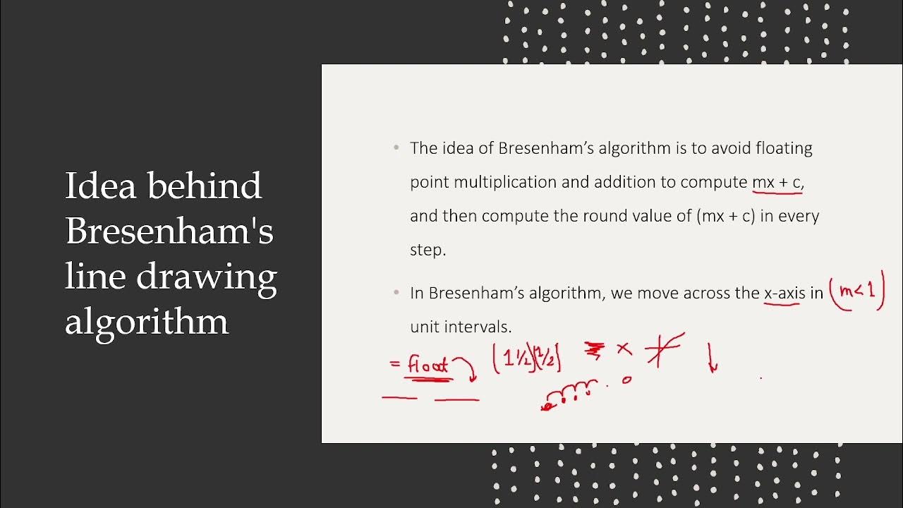 Bresenham's Line drawing algorithm - YouTube