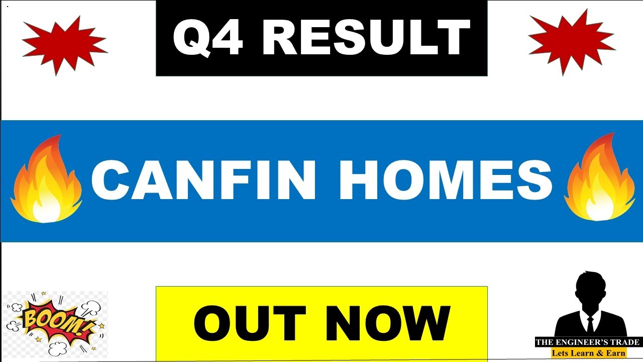 Can Fin Homes Q4 Results 2024 | Can Fin Homes Results Today | Can Fin ...