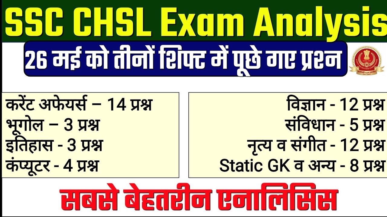 SSC CHSL Exam Analysis |26 May All Shift GK |26 May 1st, 2nd, 3rd Shift GK |Current Affairs ...