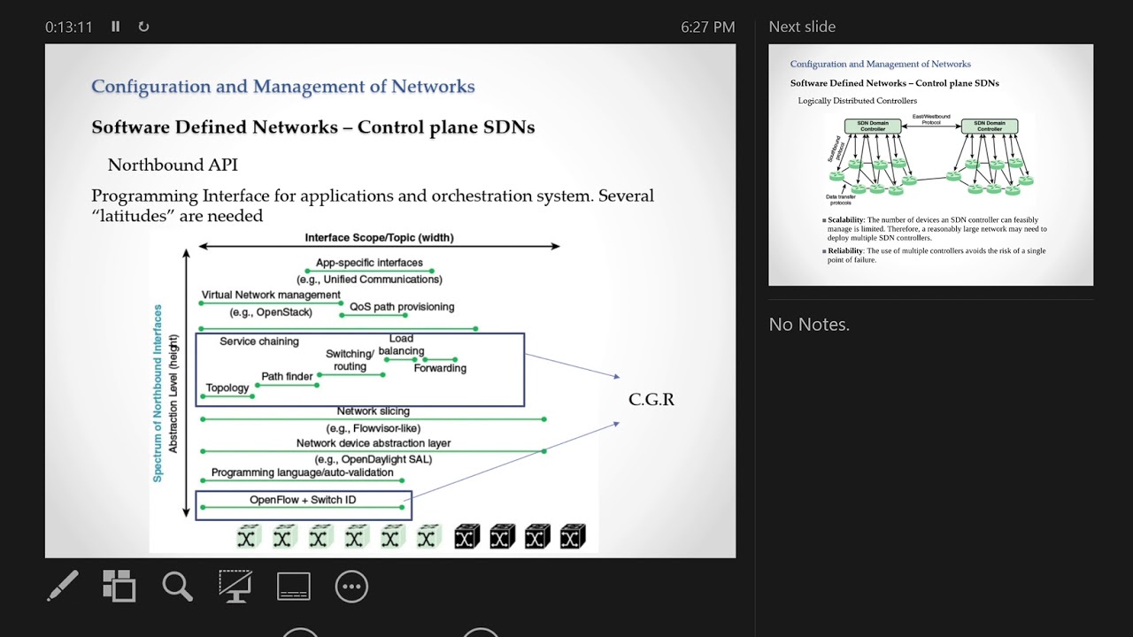 Software defined networks - Control Plane and App development - YouTube