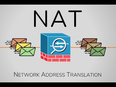 Cisco Statik IP NAT Konfigürasyonu | Cisco Router Web Server Olarak ...