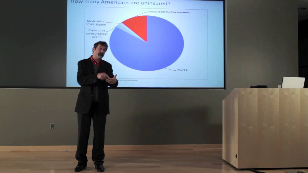 What Do We Mean By The uninsured YouTube
