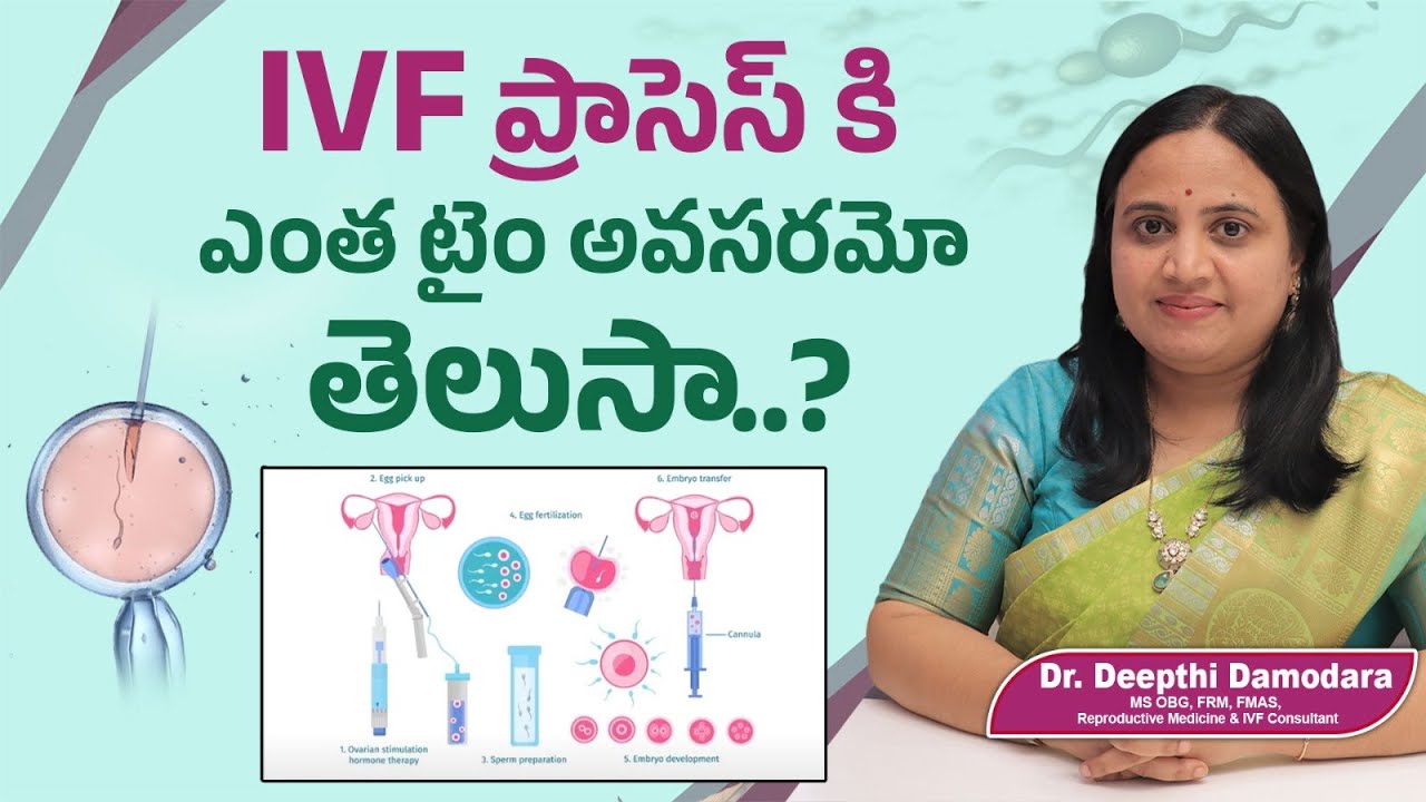 IVF ప్రాసెస్ కి ఎంత టైం అవసరమో తెలుసా..? | How Long Does the IVF ...