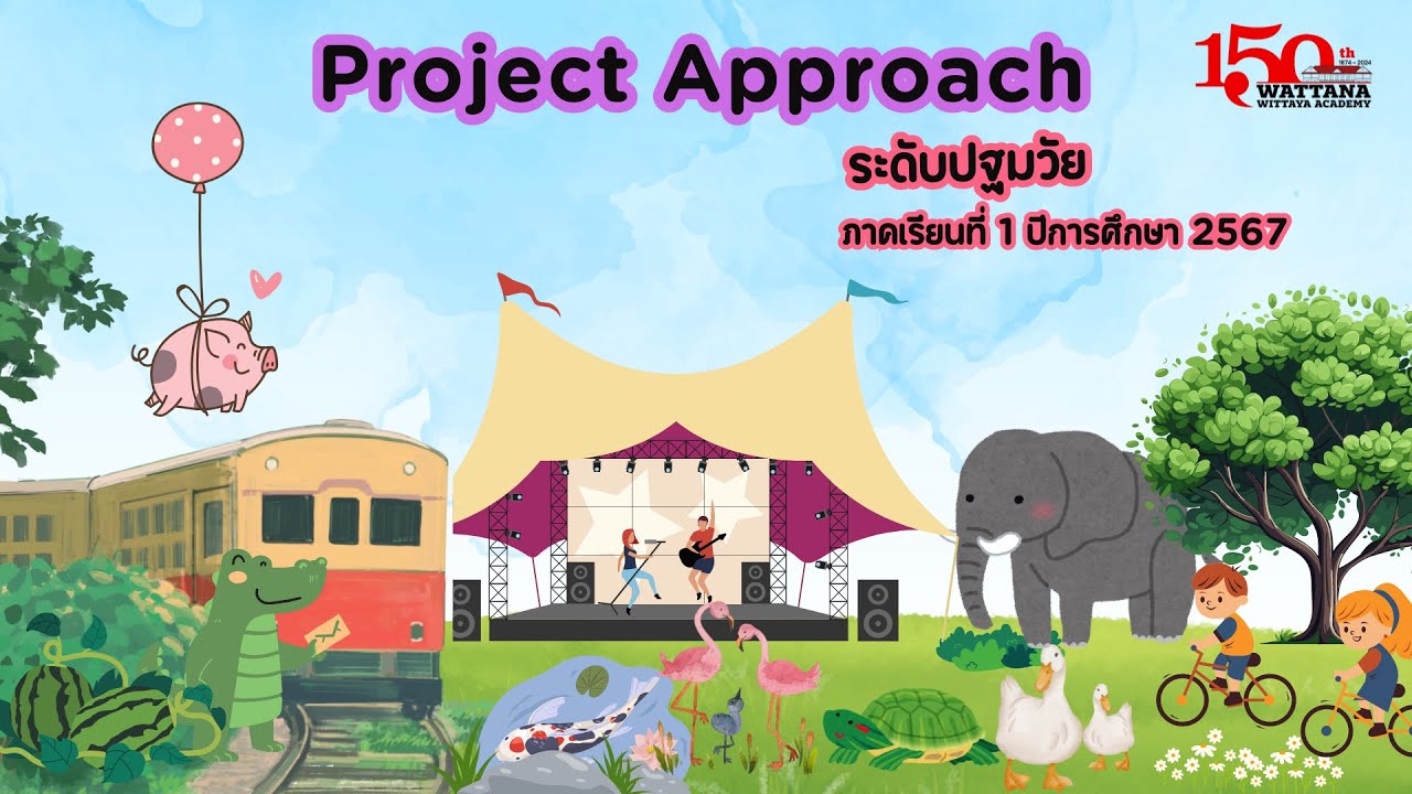Project Approachระดับปฐมวัยภาดเรียนที่ 1 ปีการศึกษา 2567 - YouTube