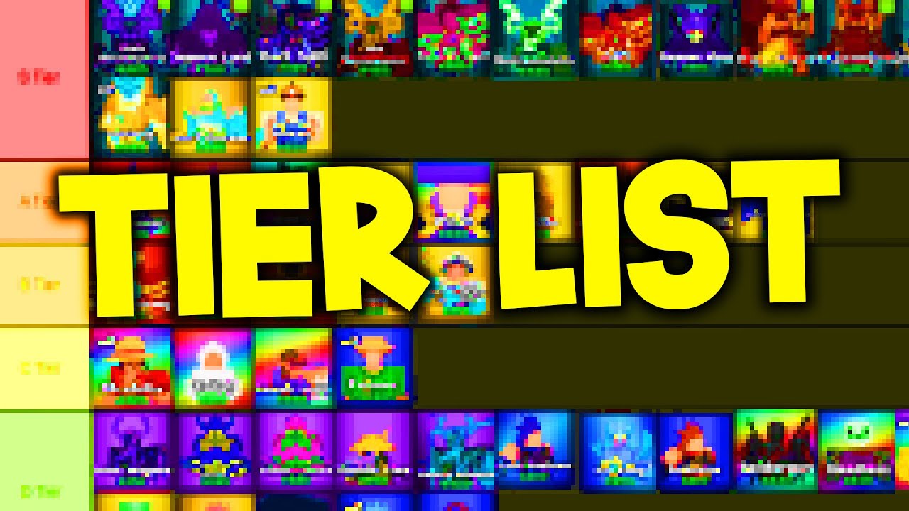 PIXEL TOWER DEFENSE UNITS TIER LIST! ROBLOX - YouTube
