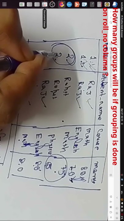 Justify why number of groups returned by groupby may vary for different column #vlog #short # ...