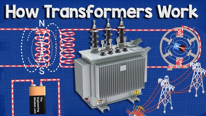 Electrical Transformers Explained Magnetic Power