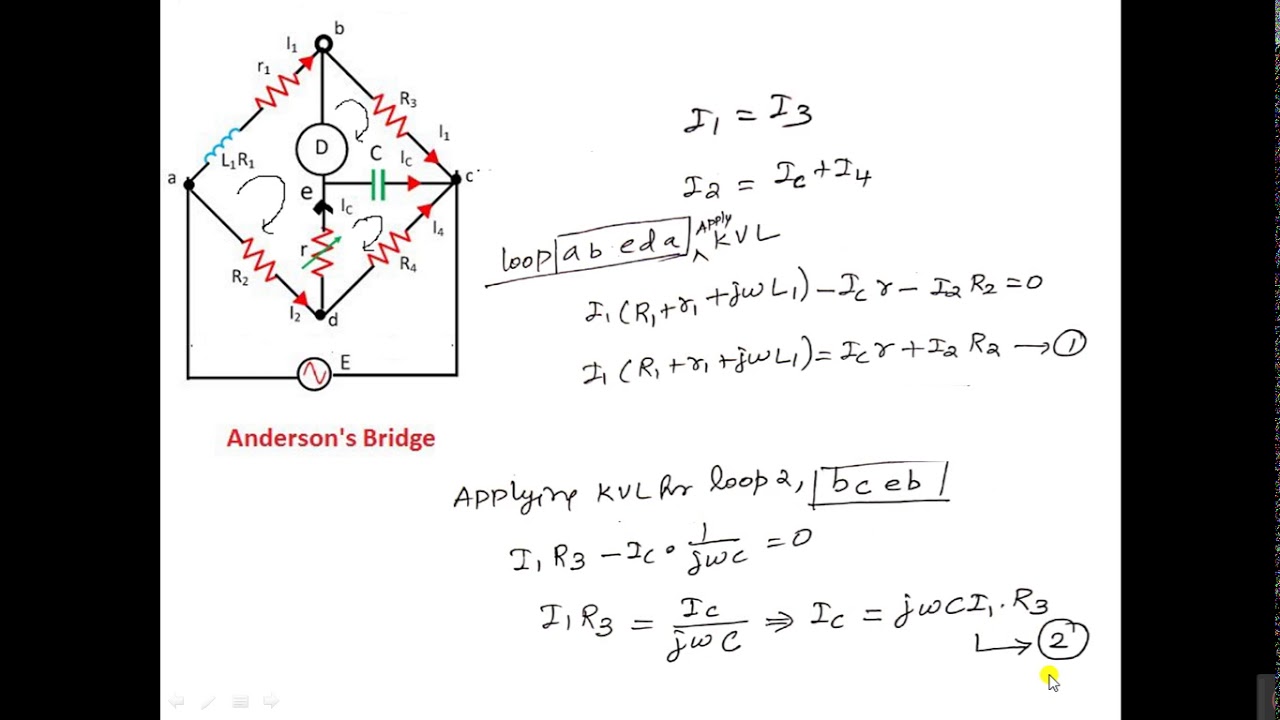 Anderson bridge - YouTube