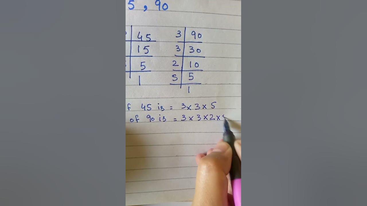 Method To Find The H C F By Prime Factorization Method trick To Find method-to-find-the-h-c-f-by-prime-factorization-method-trick-to-find