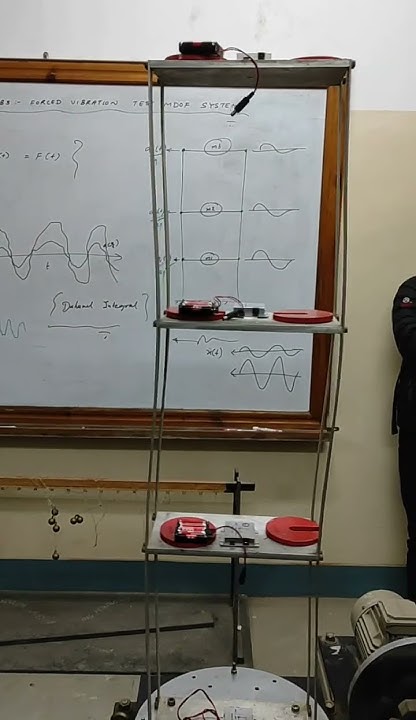 Using MEMS accelerometer for monitoring structural modal dynamics - YouTube