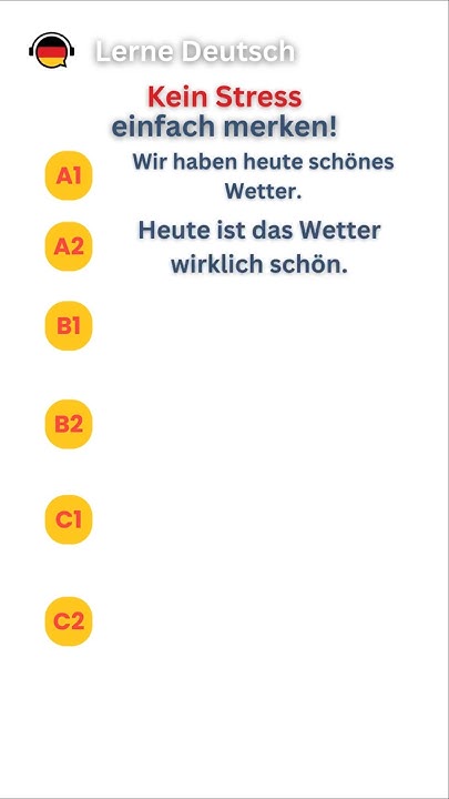 So sagst du ‘Wir haben heute schönes Wetter’ auf jedem Sprachniveau ...