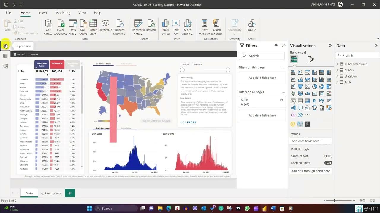 #5 Data modeling and visualizations | Power BI - YouTube