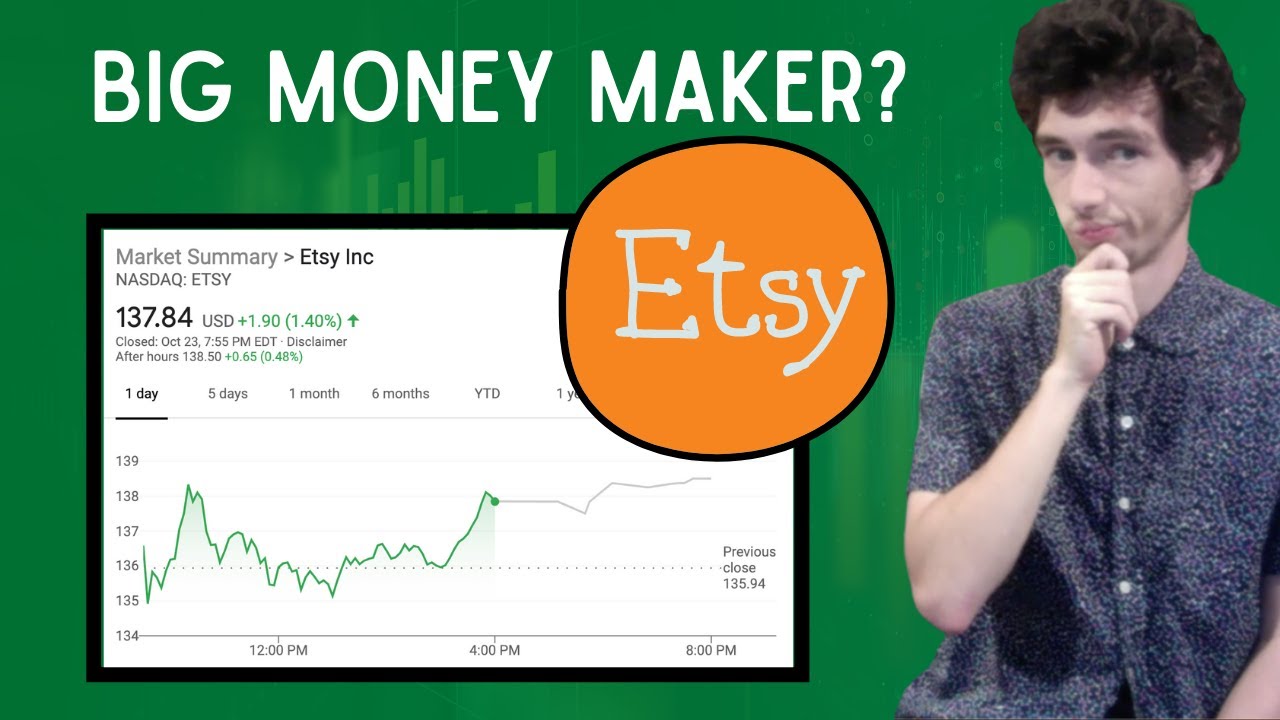 Is Etsy Stock A Buy Before Earnings? (ETSY Stock Analysis) - YouTube