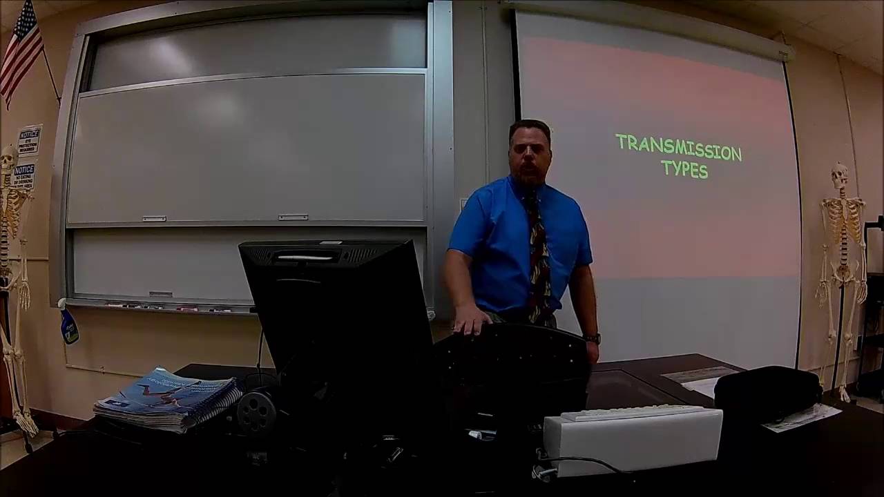 Intro to NS a04 - YouTube