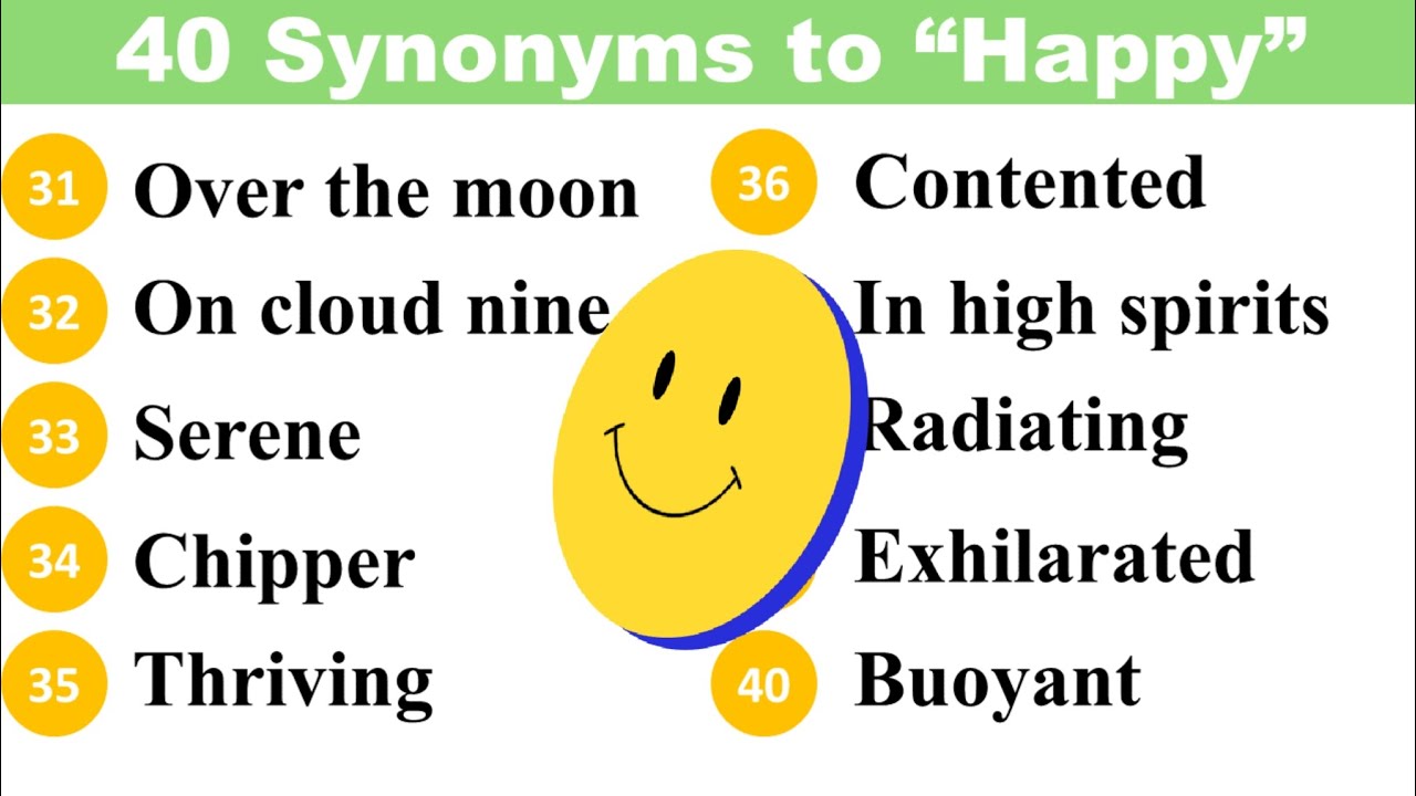 40 Synonyms for HAPPY | Improve Your English Vocabulary & Speaking ...