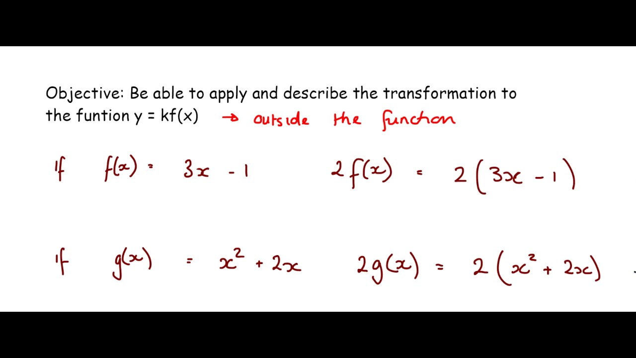 Stretching the graph of a function - YouTube