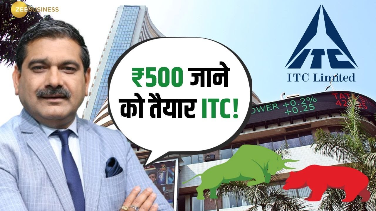 Stock in Action | ITC on Fire: 5% Surge from Lows – More Gains Ahead ...
