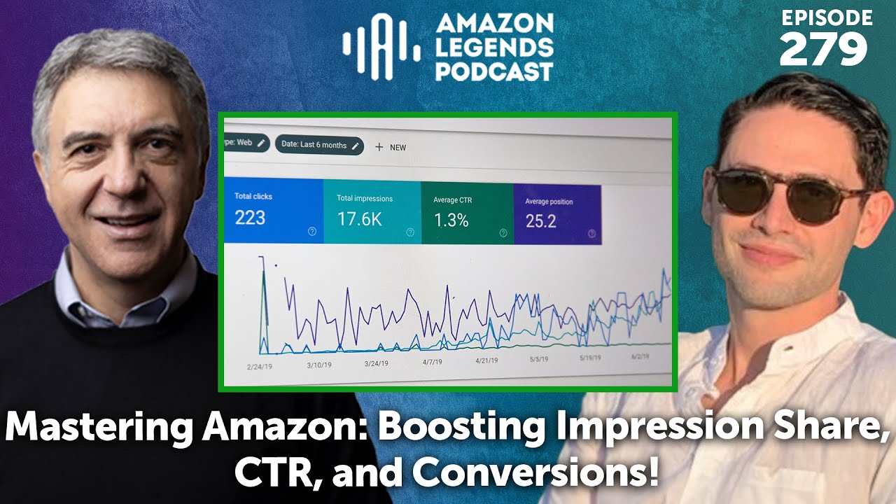 Mastering Amazon: Boosting Impression Share, CTR, and Conversions! 🌐 ...