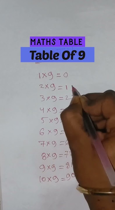 Multiplication Table of 9 | ৯ এর নামতা সহজে বের করবেন কী ভাবে | #shorts ...