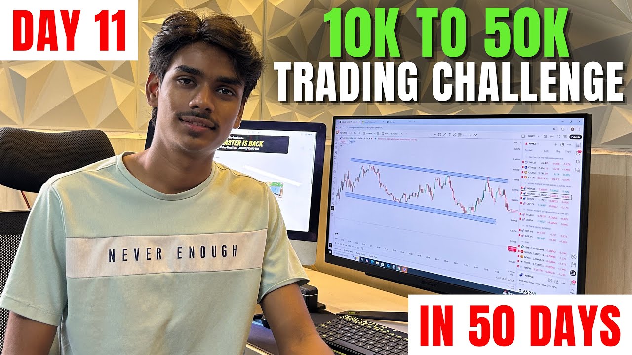 (Day 11) 10k To 50k Trading Challenge In 50 Days || Fund Master - YouTube