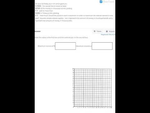 Solving a Linear Programming Problem by Graphing - YouTube