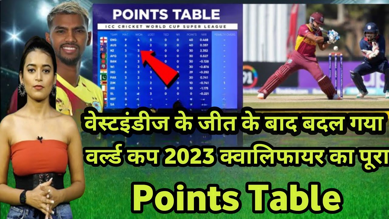 देखिए,World Cup Qualifier2023 Points Table |Wi vsusa After Match Points ...