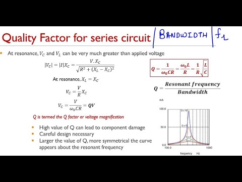 All You Need To Know About Q Factor, Bandwidth, Resonant Frequency# ...