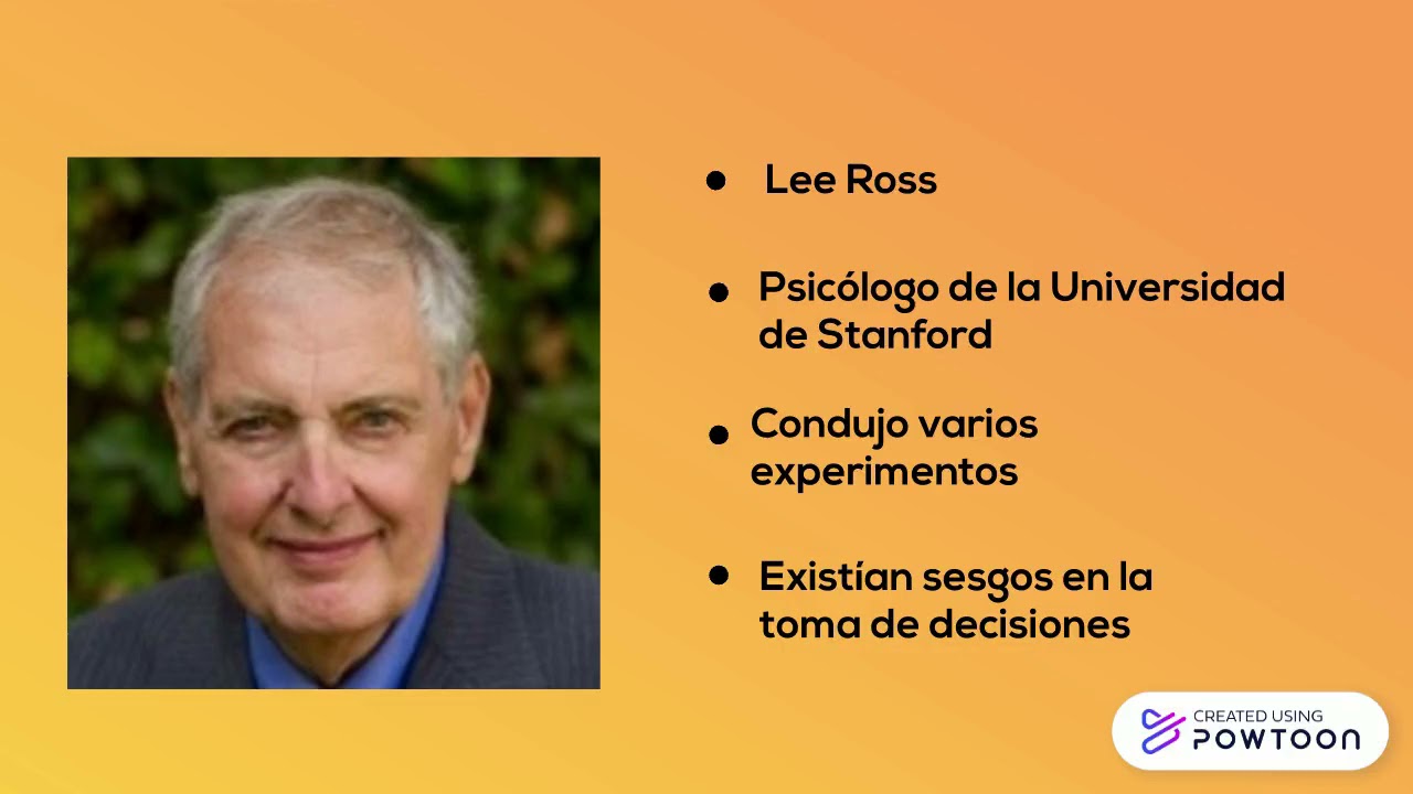 Efecto del falso consenso de Ross - YouTube