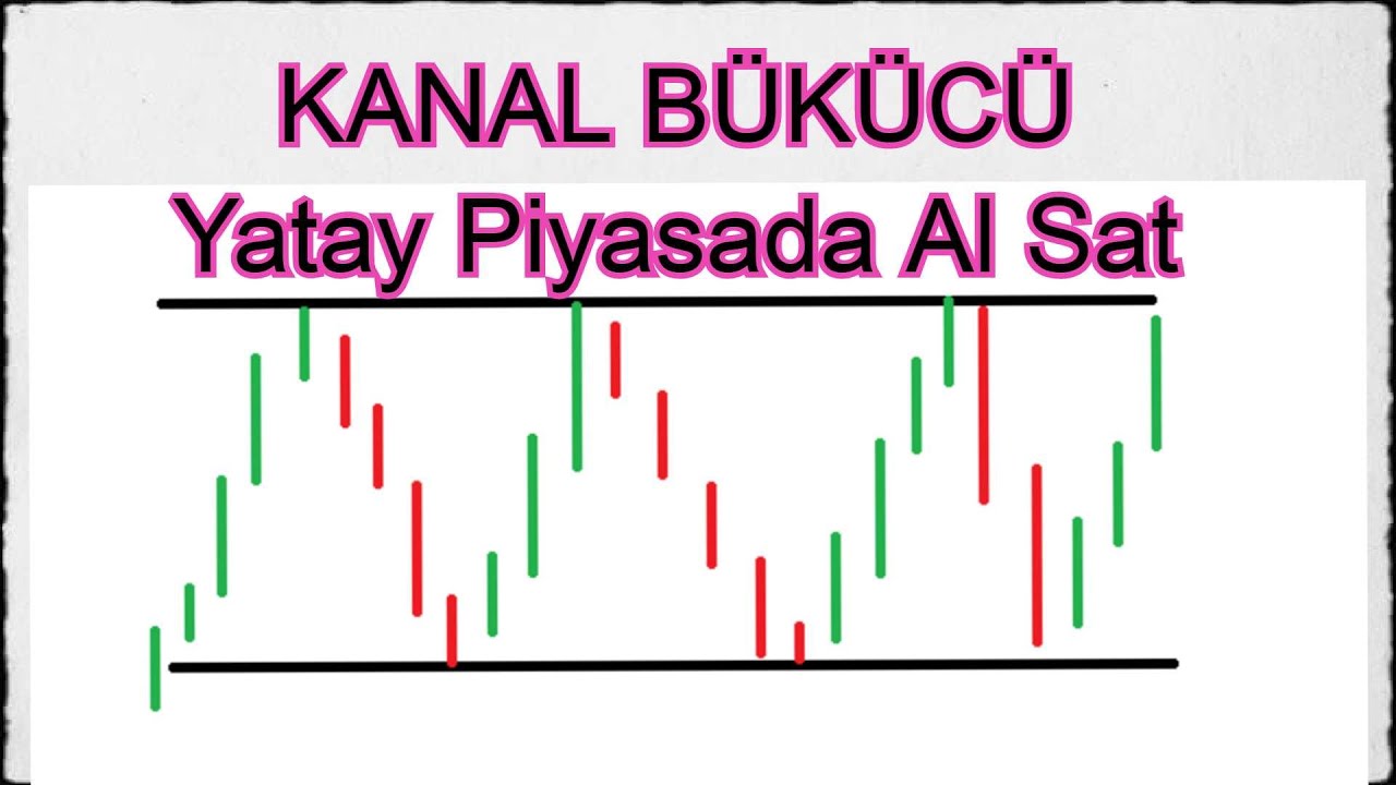 Kanal Bükücü İle Yatay Piyasada Al-Sat Yapıp Akıllı Stop Kullanmak (26 ...