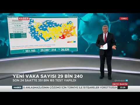 Günlük Vaka Sayısı 18.10.2021 TURKEY