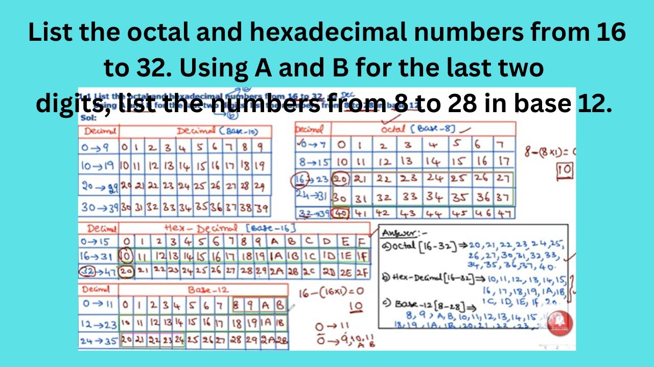 Pb 1 1 List The Octal And Hex Decimal No s From 16 To 32 Using A And pb-1-1-list-the-octal-and-hex-decimal-no-s-from-16-to-32-using-a-and