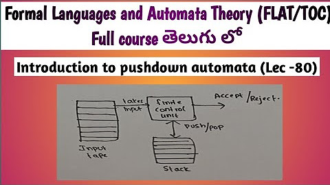 FLAT | TOC | unit 4 | jntuh | jntuk |MCA | formal languages and automata theory | theory of ...