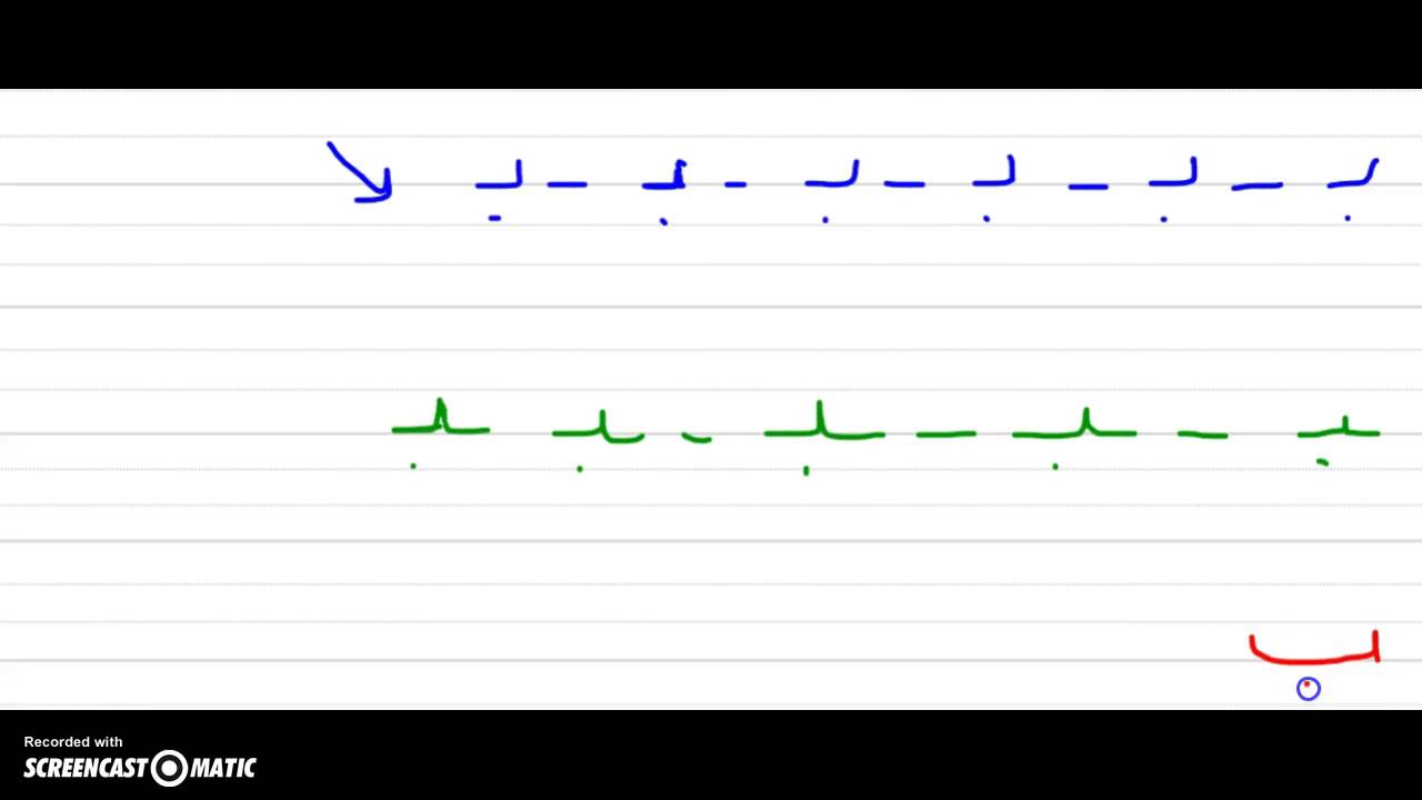 persian script- letter beh - YouTube