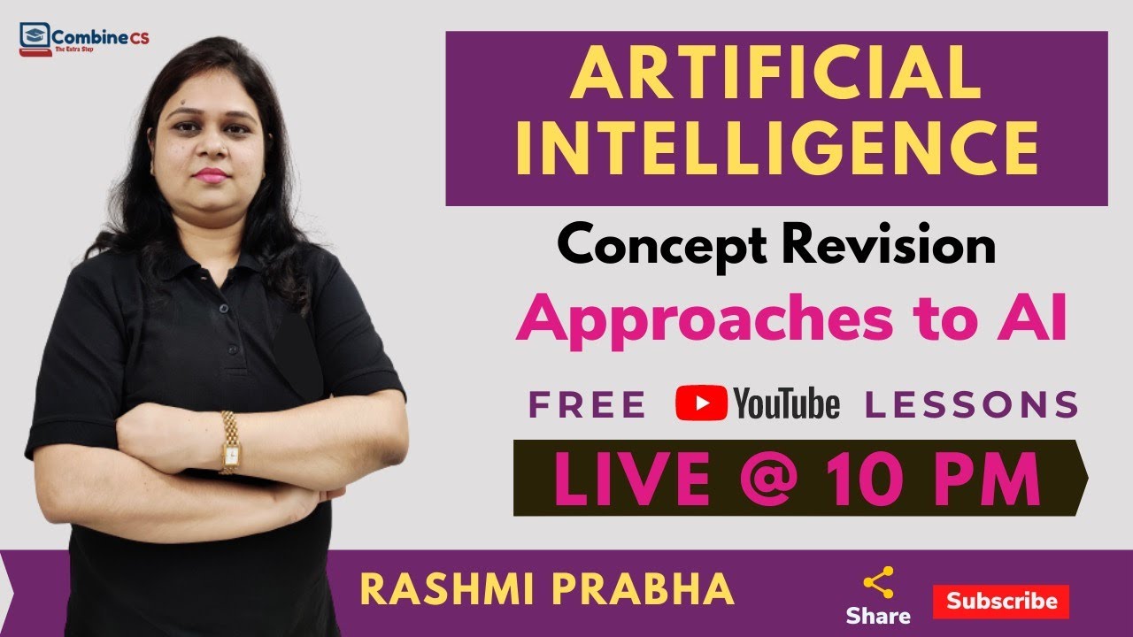 Artificial Intelligence | Approaches to AI | Artificial Intelligence ...