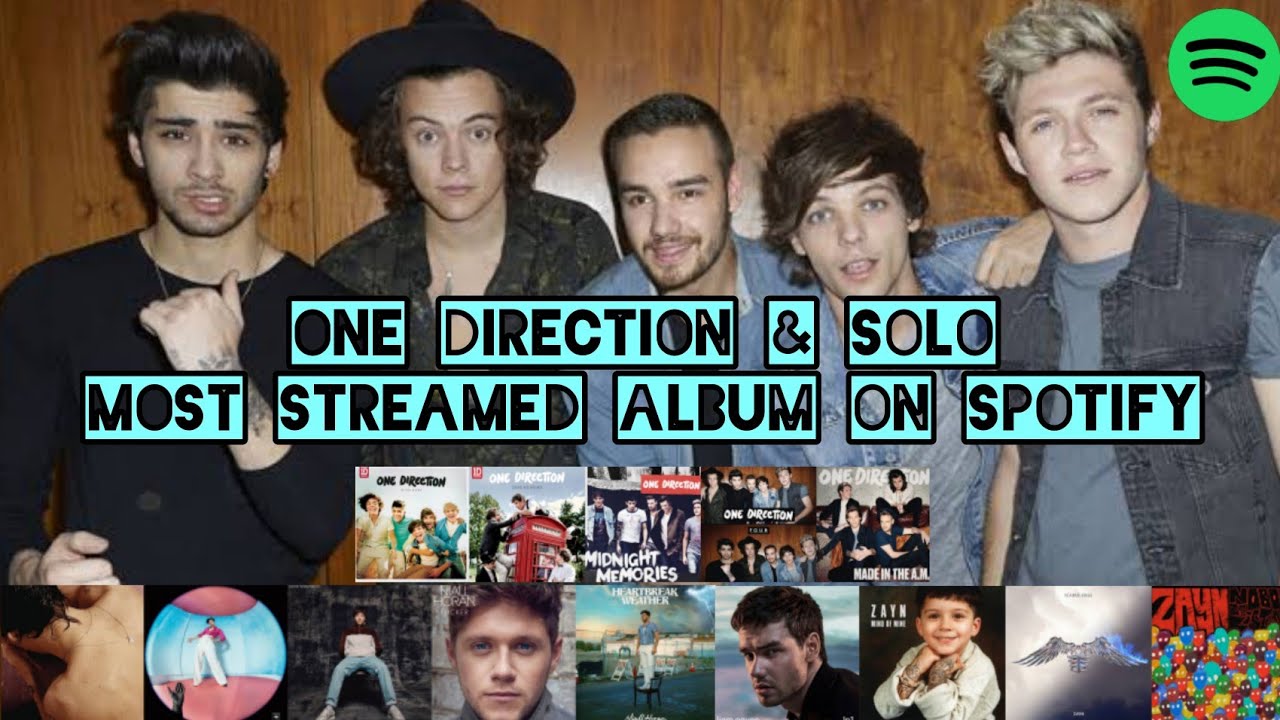 One Direction & Solo Most Streamed Album On Spotify - YouTube