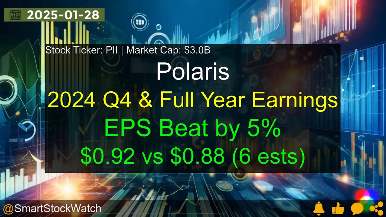 Polaris (PII|$3.0B) - 2024 Q4 & Full Year Earnings Analysis - YouTube