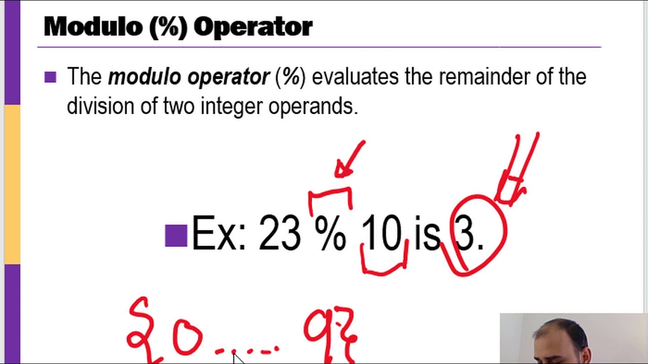 Integers Division Modulus Operator Overflow YouTube Integers Division Modulus Operator Overflow YouTube